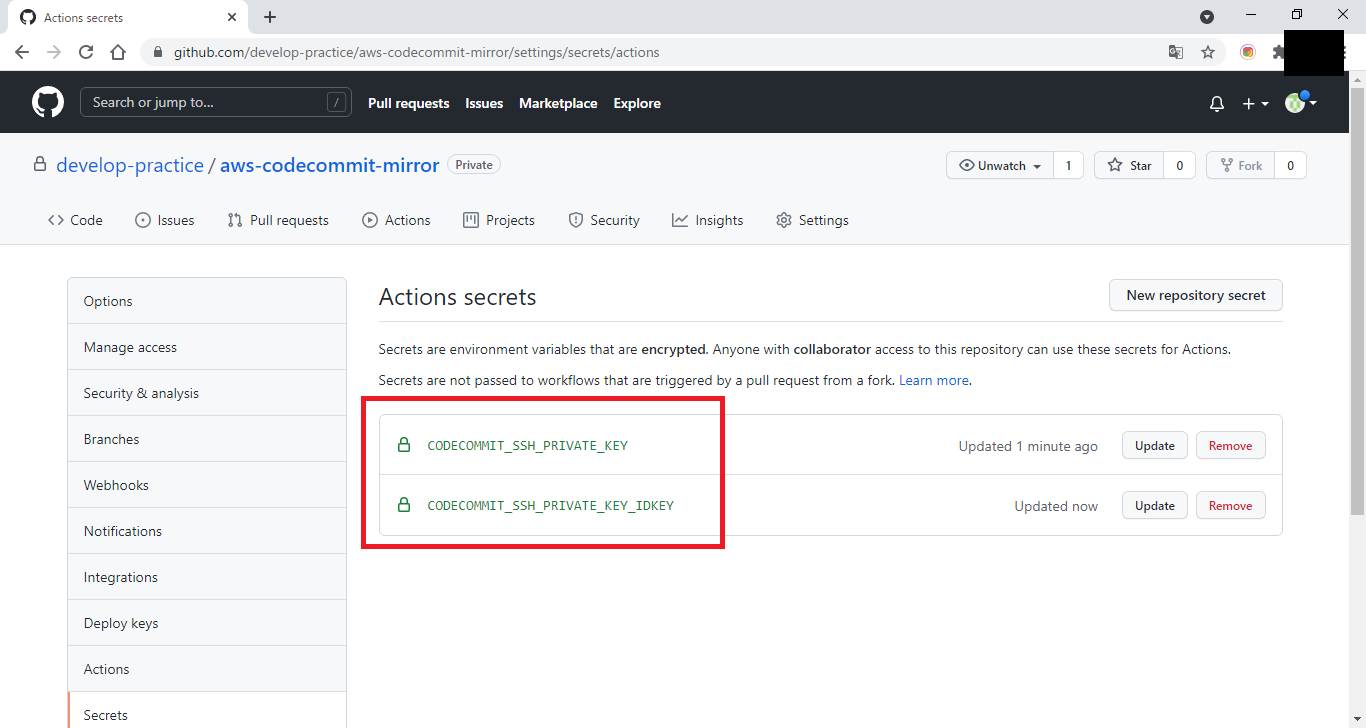 AWS CodeCommitについて #AWS - Qiita