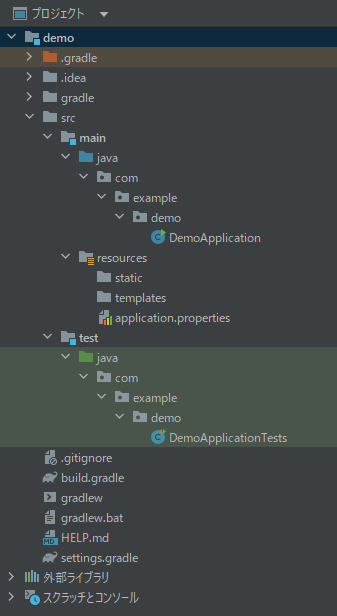 SpringBootで包み込むVue.js開発環境 カンタン構築 #Node.js - Qiita