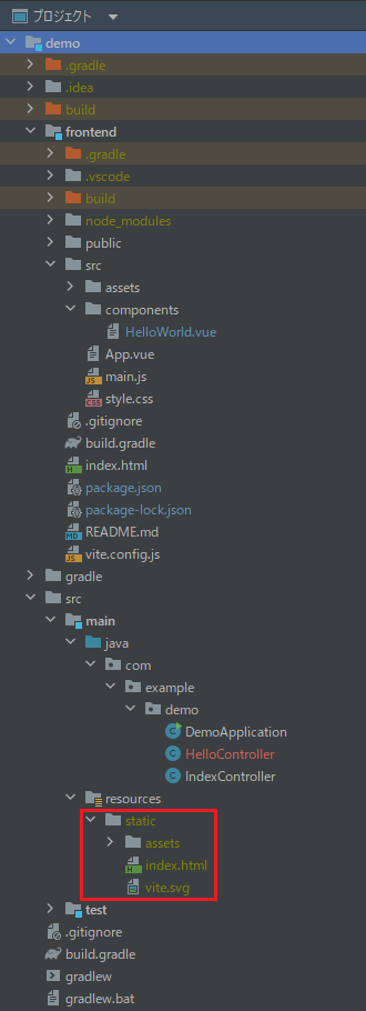SpringBootで包み込むVue.js開発環境 カンタン構築 SPA編 #Node.js - Qiita