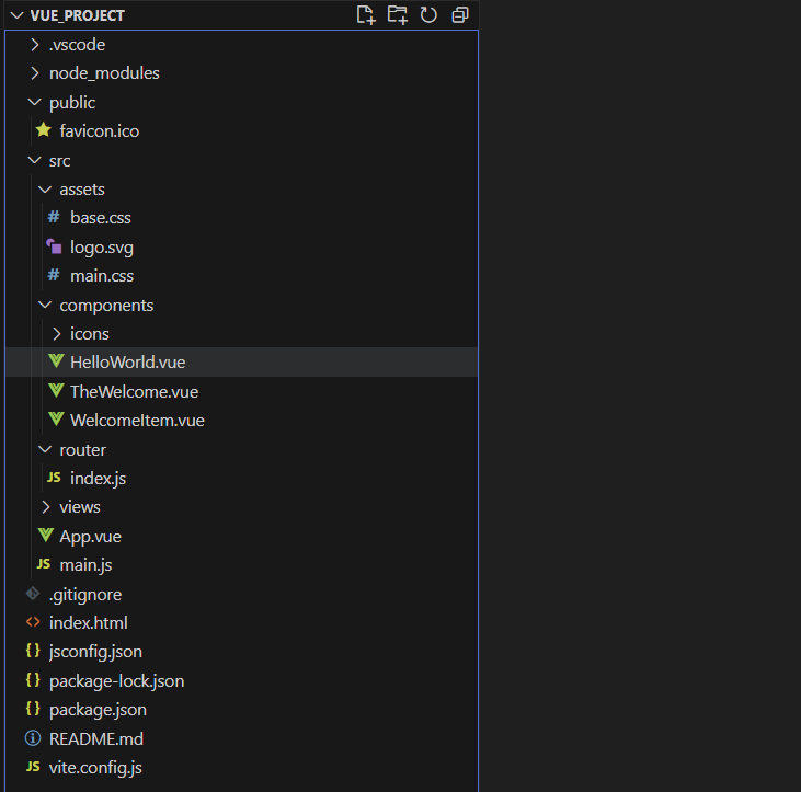 Vue.jsのディレクトリ構成について #Vue.js - Qiita