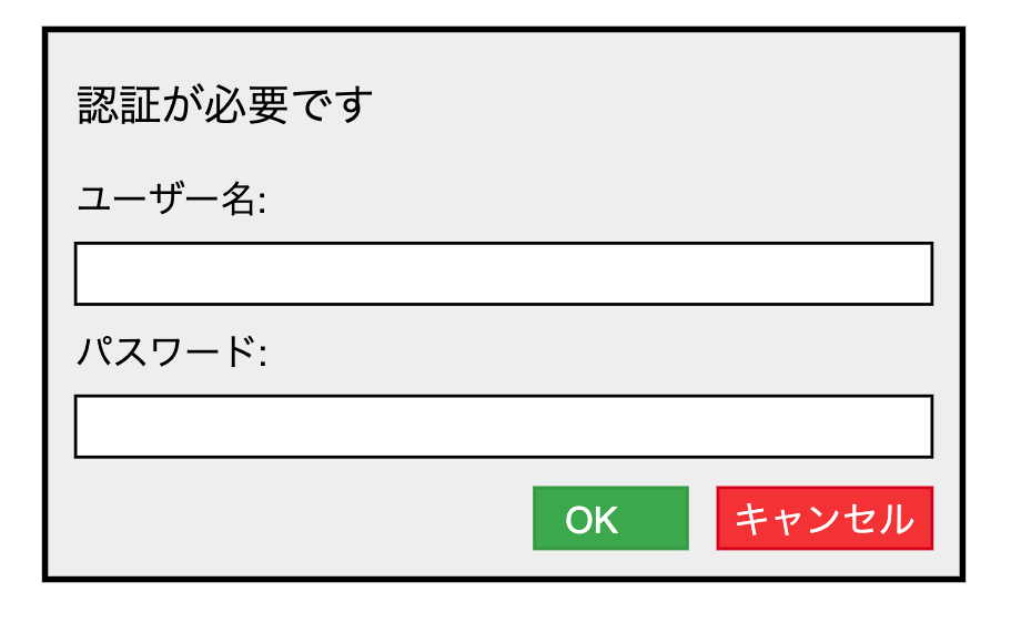 WEBセキュリティ # HTTPとセッション管理 #Security - Qiita
