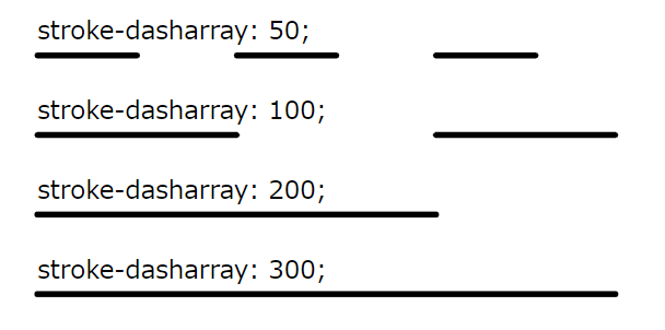 SVGでラインアニメーションを作る #CSS - Qiita