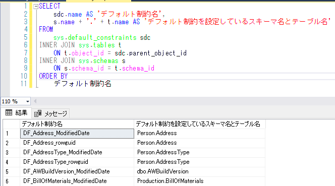 SQLServerのSQLの書き方 #SQLServer - Qiita