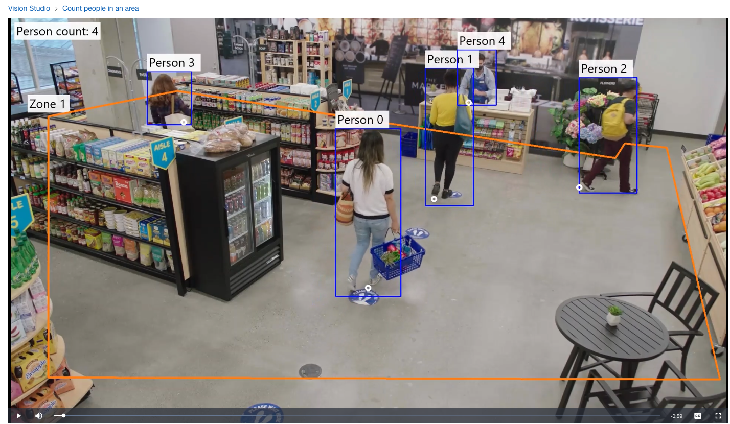 Azure AIのVision Studioを軽く触ってみた #勉強メモ - Qiita