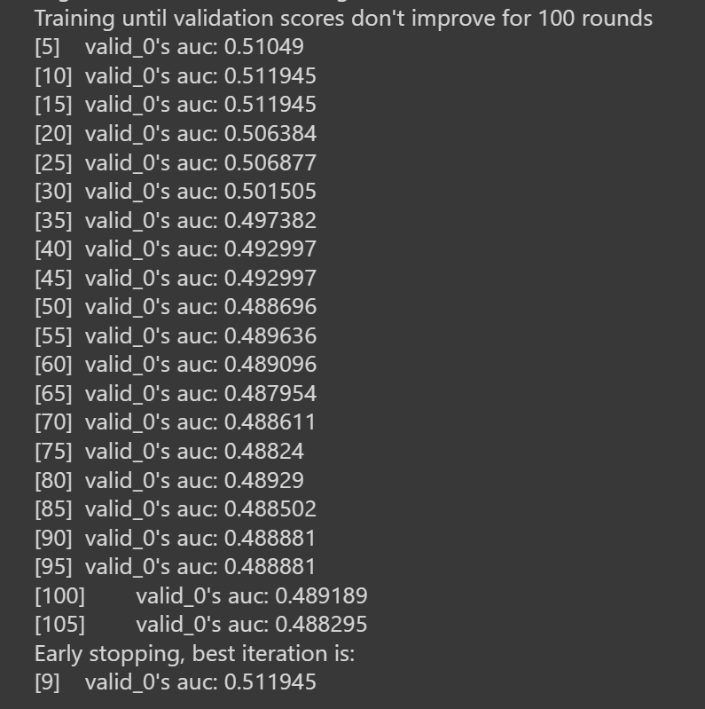 【Python】Bitcoin の価格予測を LightGBM を使って行ってみた。 #機械学習 - Qiita