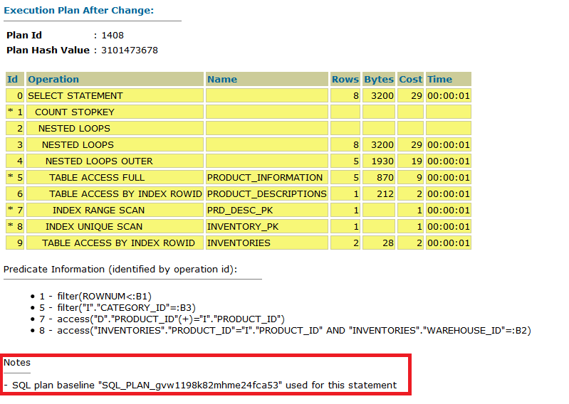 Oracle DatabaseのSQL Plan Management(SPM)とSQL Tuning Set(STS)の活用：データベースのアップグレード（バージョンアップ）でのSQL実行 ...
