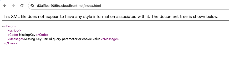 CloudFrontの署名付きCookieを用いてプライベートコンテンツを配信する #AWS - Qiita
