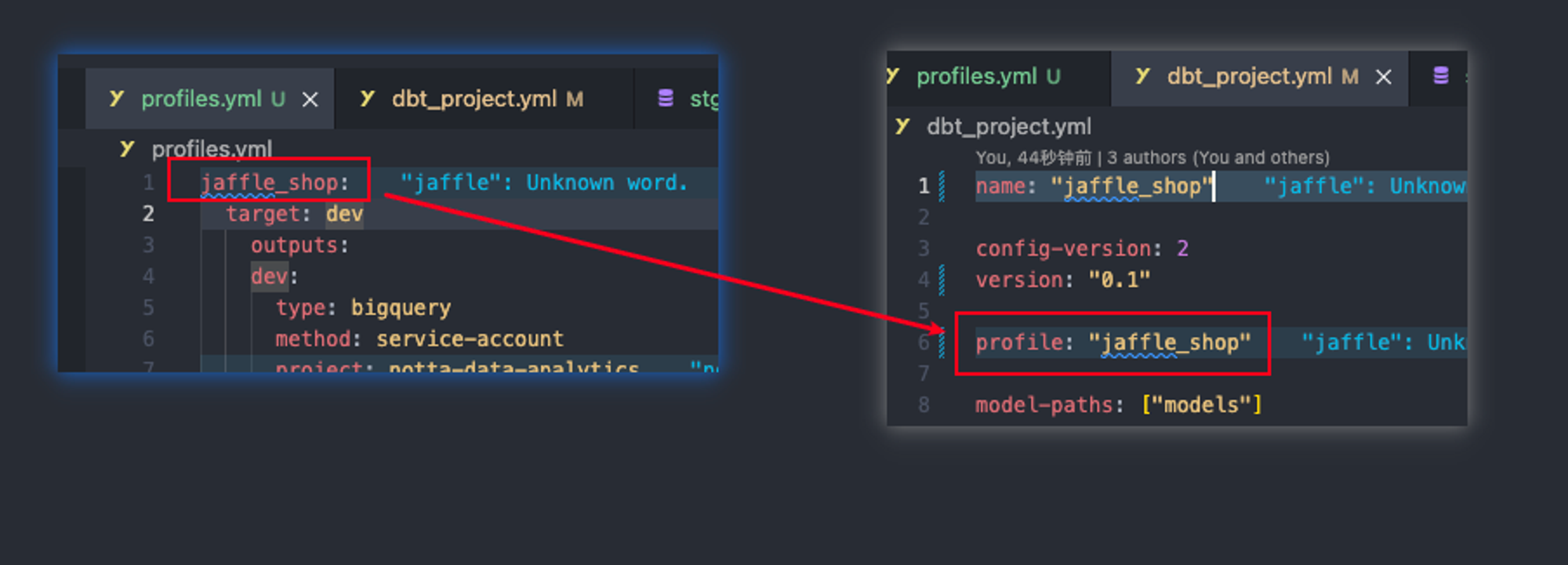 DBTデータ変換ツールのスタートガイド - DBT CORE基礎編 #BigQuery - Qiita