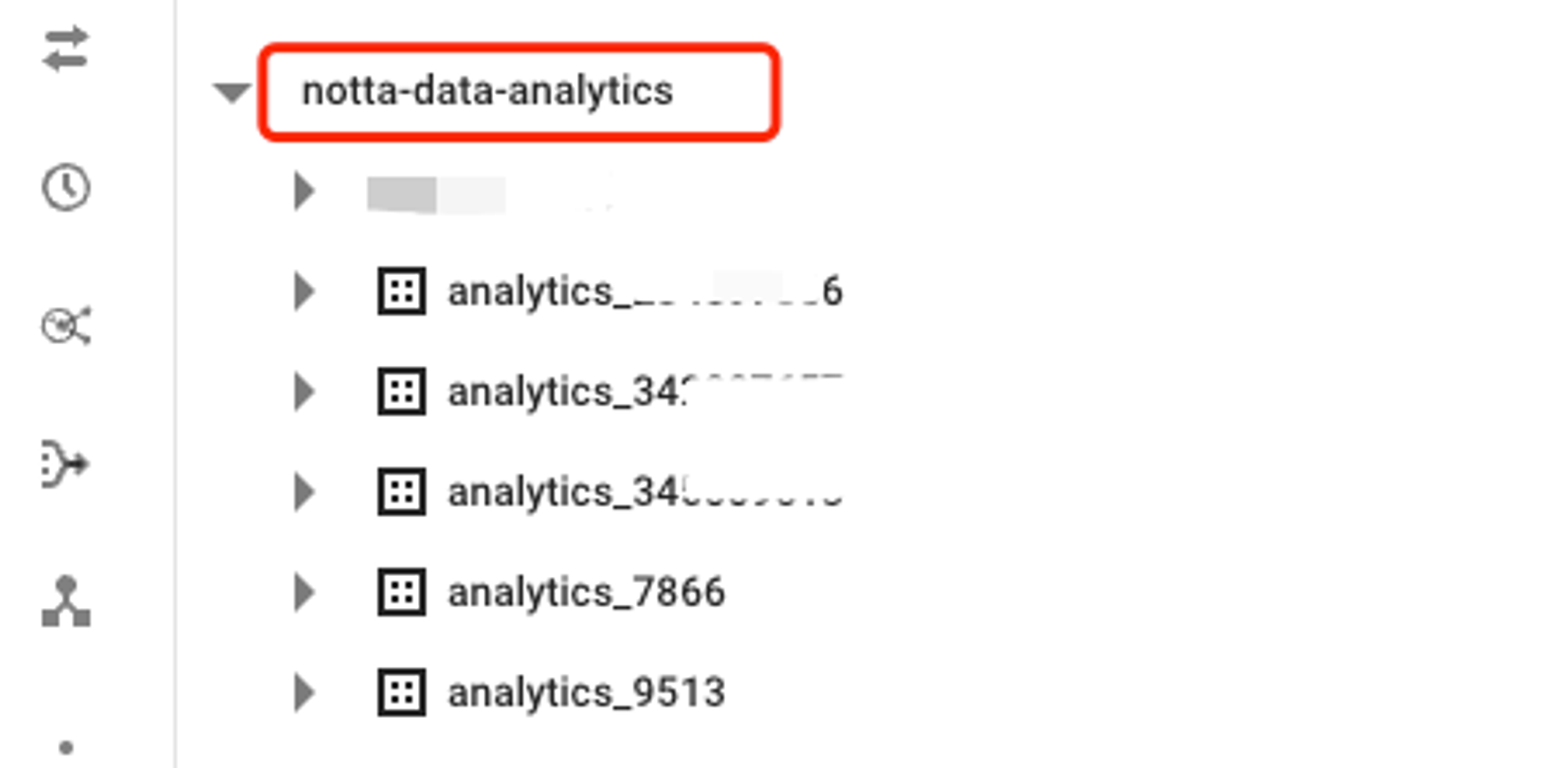 DBTデータ変換ツールのスタートガイド - DBT CORE基礎編 #BigQuery - Qiita