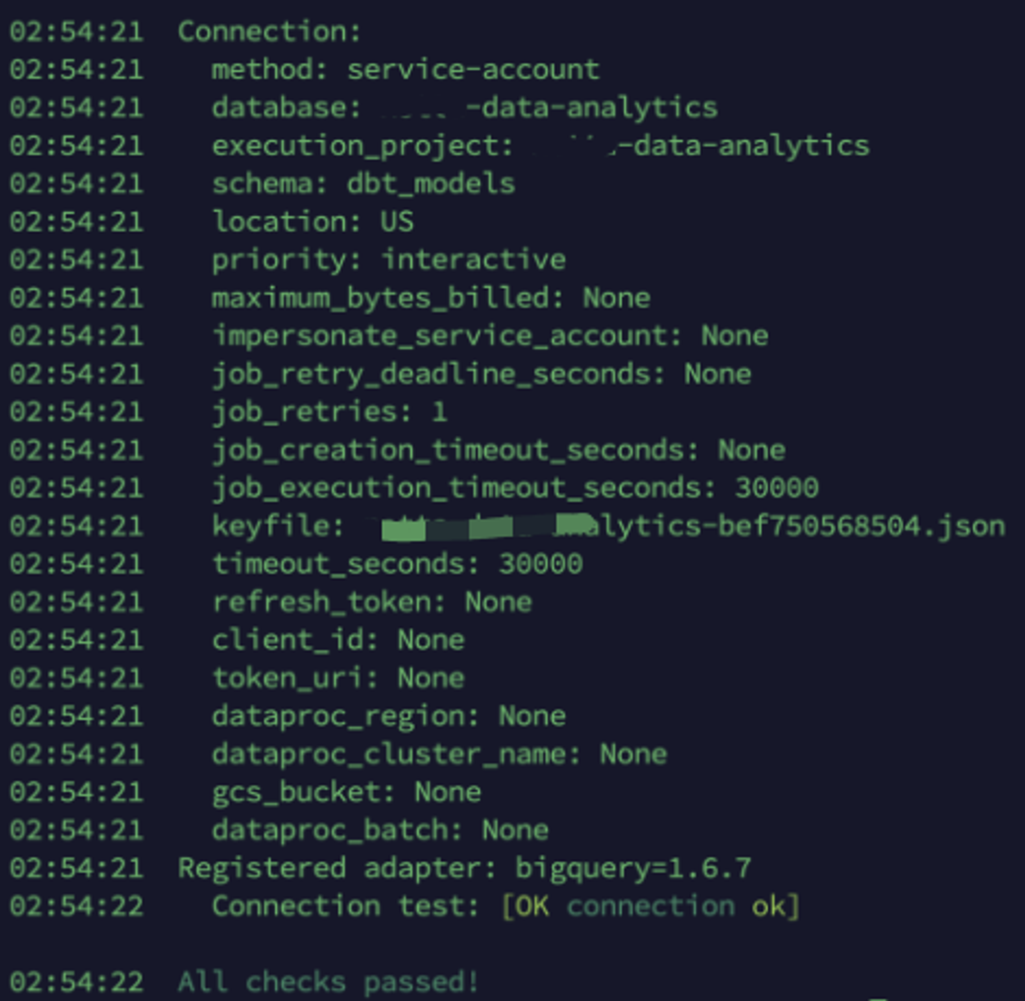 DBTデータ変換ツールのスタートガイド - DBT CORE基礎編 #BigQuery - Qiita