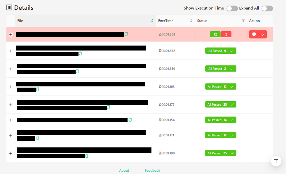 Jestの実行結果をいい感じに出したい！ #JavaScript - Qiita