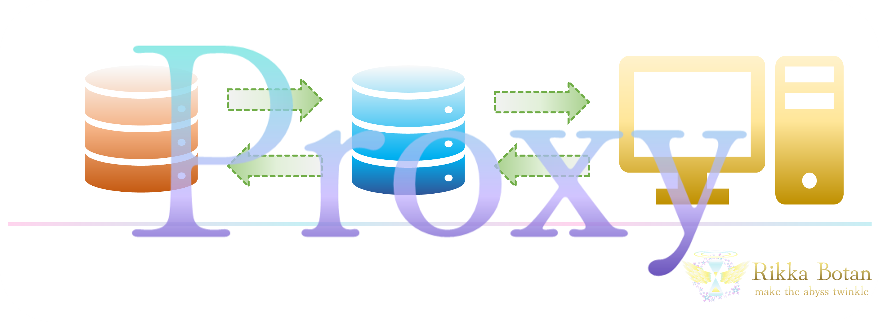 Intel CPUでLLM推論高速化（~2.85x）・学習高速化（~2x）＆proxy環境下におけるinstall,Linux整備,LLM利用,アプリ開発 #Python - Qiita