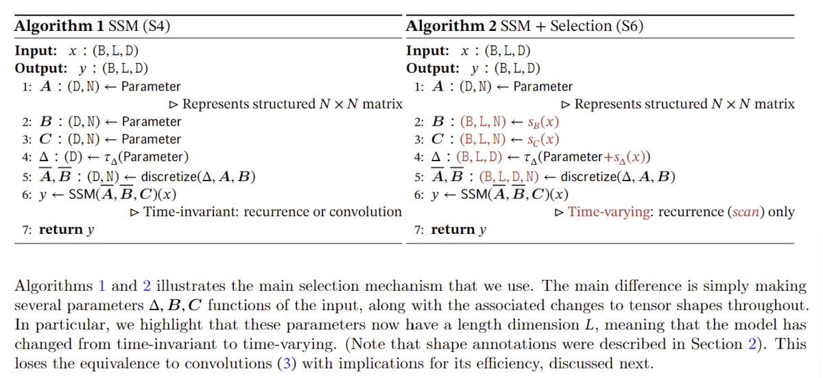 【Mamba入門】Transformerを凌駕しうるアーキテクチャを解説（独自の学習・推論コード含む） #Python - Qiita