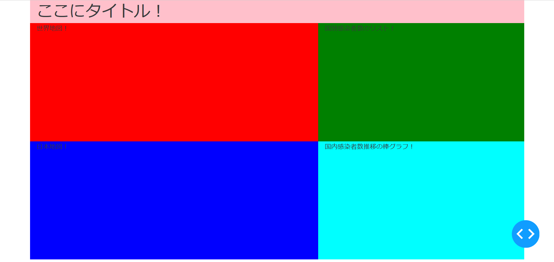 DashとBootstrapを組み合わせてレイアウトを作成する #Python - Qiita