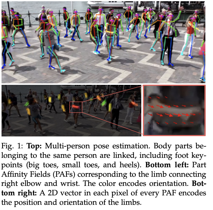 mac（Catalina）にOpenPoseをインストール #Python - Qiita