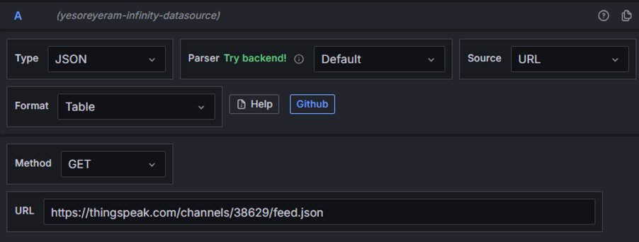 Dockerを使ったGrafana＋Infinityのセットアップ手順 #Linux - Qiita