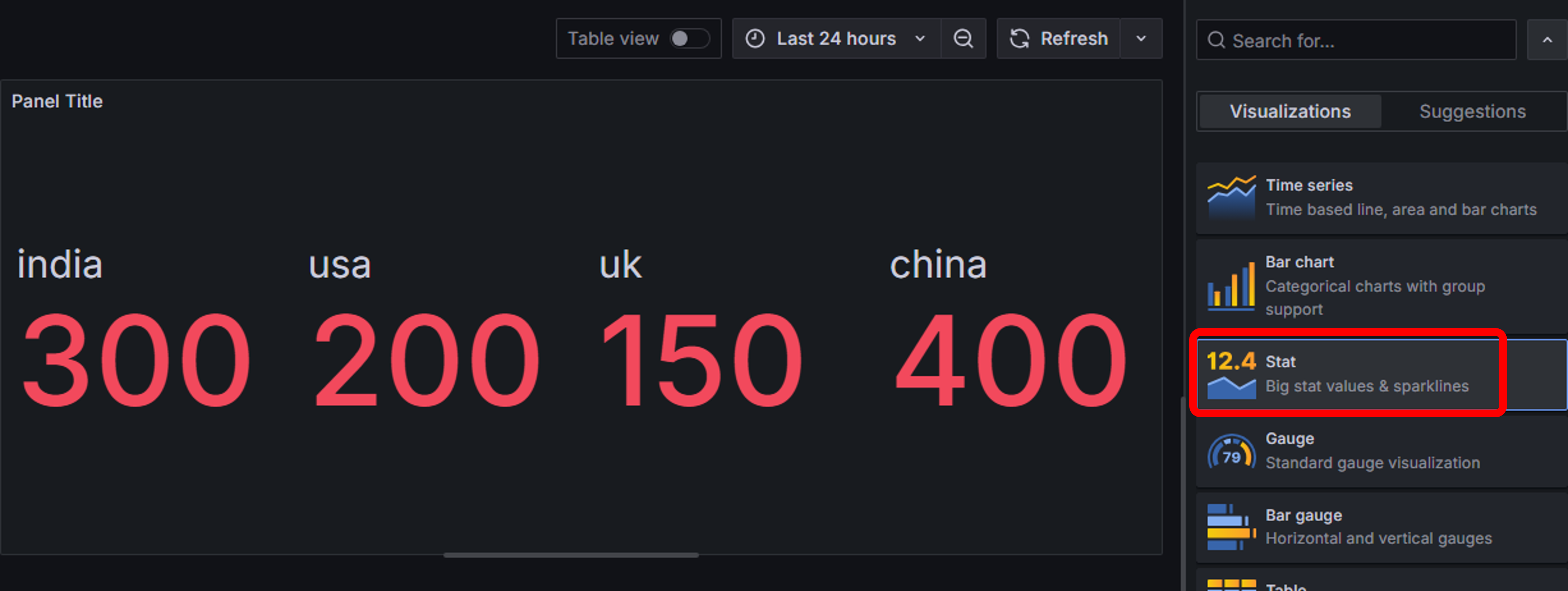 Dockerを使ったGrafana＋Infinityのセットアップ手順 #Linux - Qiita