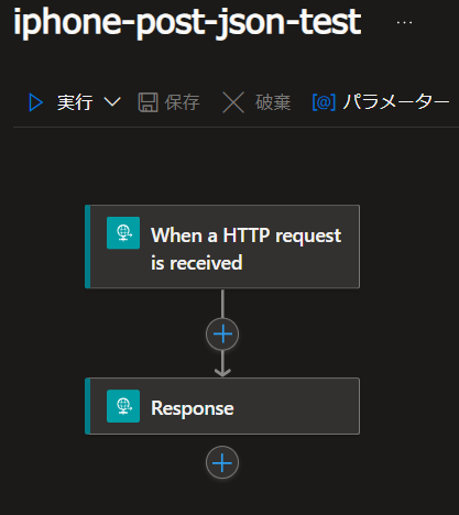 iPhoneからJSONをPOSTする備忘録 #API - Qiita