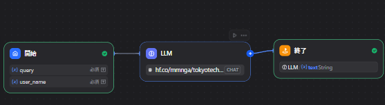 DifyワークフローをExcelから使いたい！PythonでAPIコールするまでの手順まとめ #Docker - Qiita