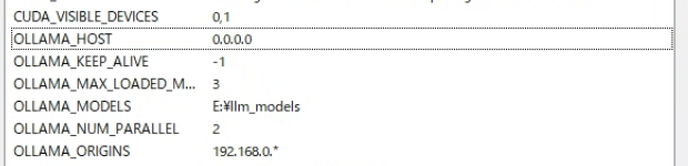 Ollamaで複数のLLMを複数のGPUに載せる #AI - Qiita