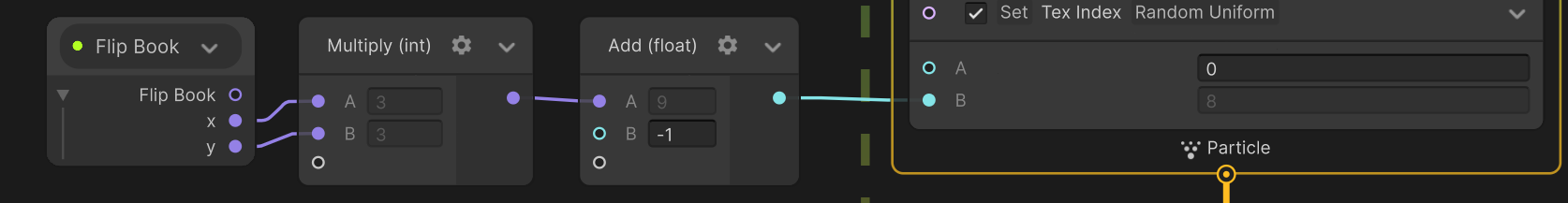 【Unity】出現させたパーティクルをいい感じに消していくVFXの作り方 #Unity3D - Qiita