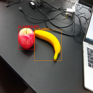 AITRIOSのConsole REST APIを利用してメタデータを取得してみた #Python - Qiita