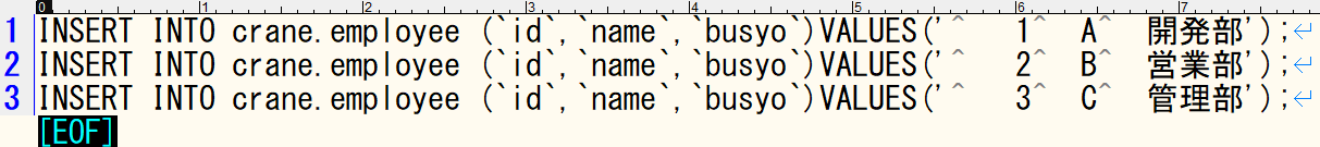 【SQL】膨大なINSERT文をとにかく楽して生成したい #MySQL - Qiita