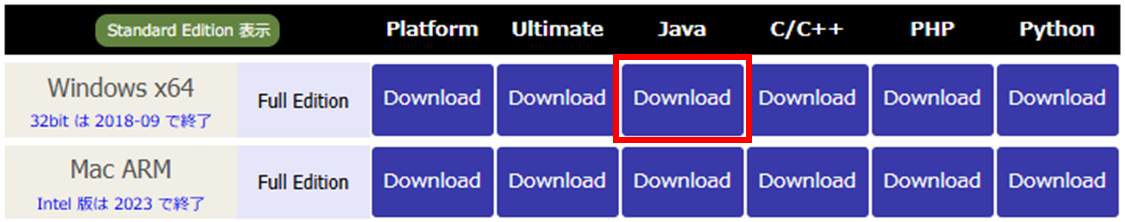 Java開発環境の構築（Eclipse2024） #Java入門 - Qiita