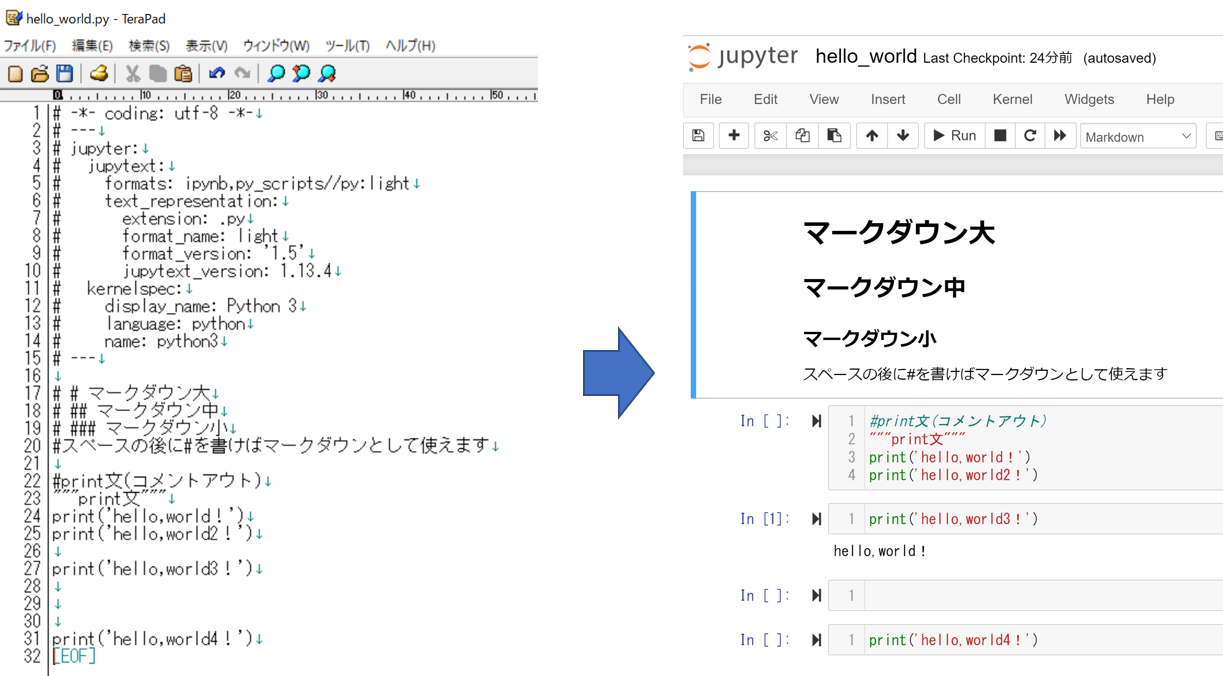 jupytext】Jupyterファイルをより扱いやすくする(.ipynb⇔.py) #Python - Qiita
