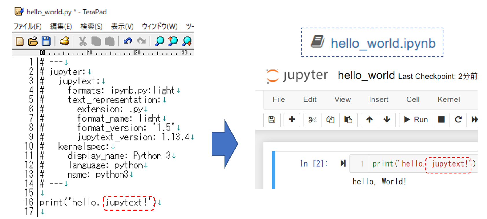 jupytext】Jupyterファイルをより扱いやすくする(.ipynb⇔.py) #Python - Qiita
