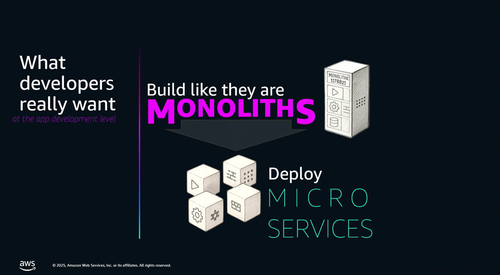 「Deep Dive on AWS Lambda durable functions」から学ぶ durable functions の概要 #lambda - Qiita