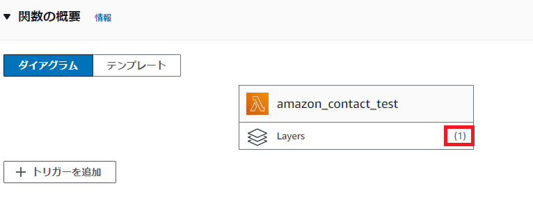 Amazon Connectで架電システム（プロトタイプ）構築 #Python - Qiita