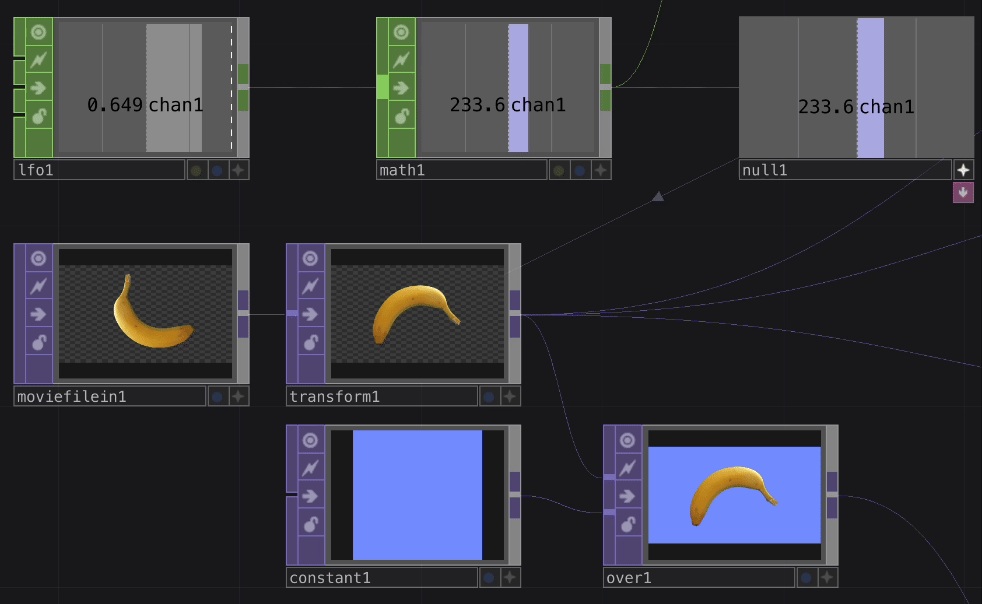 【TouchDesignerで映像作り】初心者でも簡単に使えるTOPとCHOPを図＆GIFで紹介！ #まとめ - Qiita