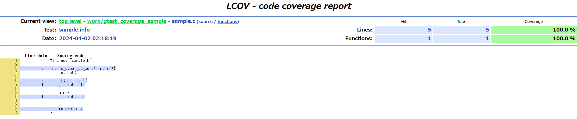 【Linux】gtest + lcov でカバレッジを計測する #単体テスト - Qiita