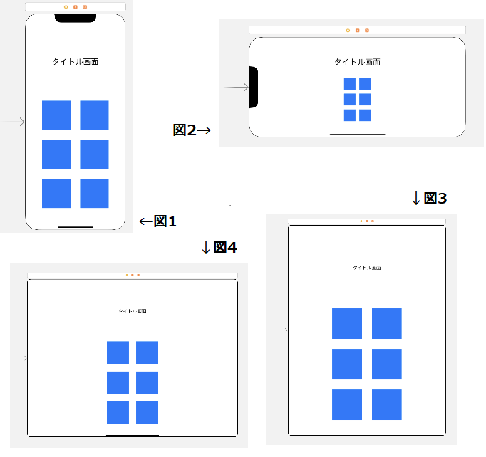 【swiftui】 比率によるレスポンシブな配置を提案してみる Swiftui Qiita 