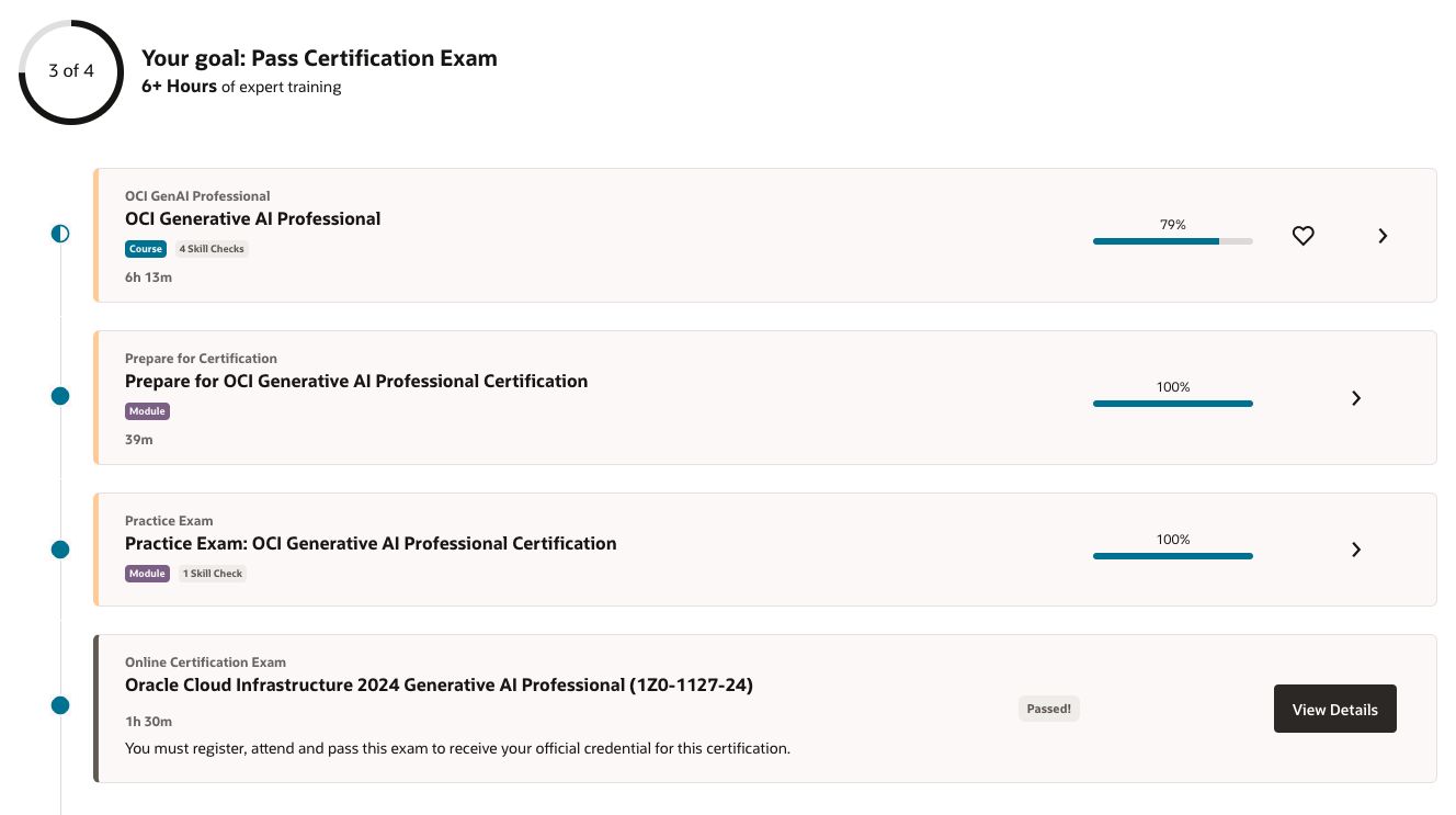 OCI 2024 Generative AI Professional 受験してみた！ #oracle - Qiita