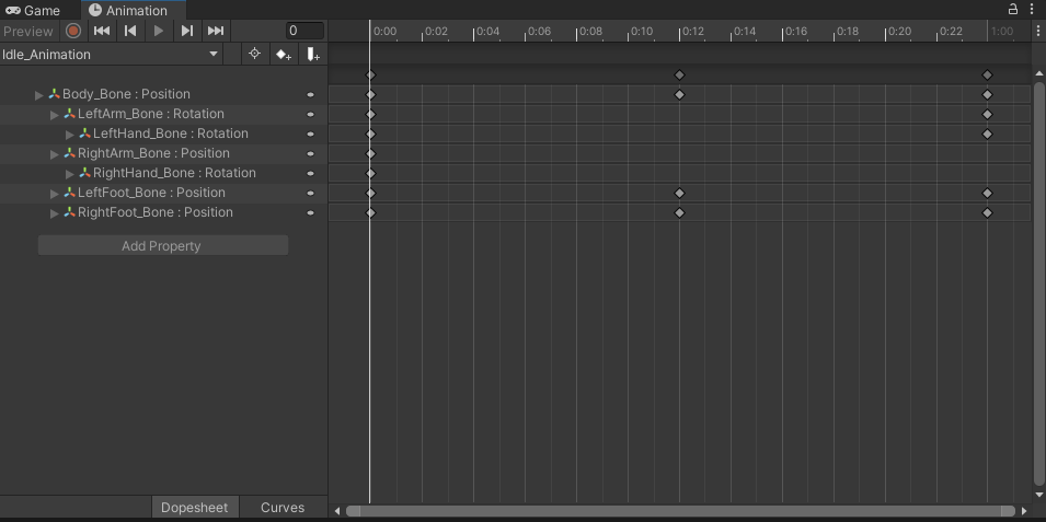 2Dキャラクターのアニメーションを作成する #Unity - Qiita