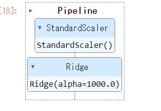kaggleのHousePrices（住宅価格）に挑戦してみた。 #Python - Qiita
