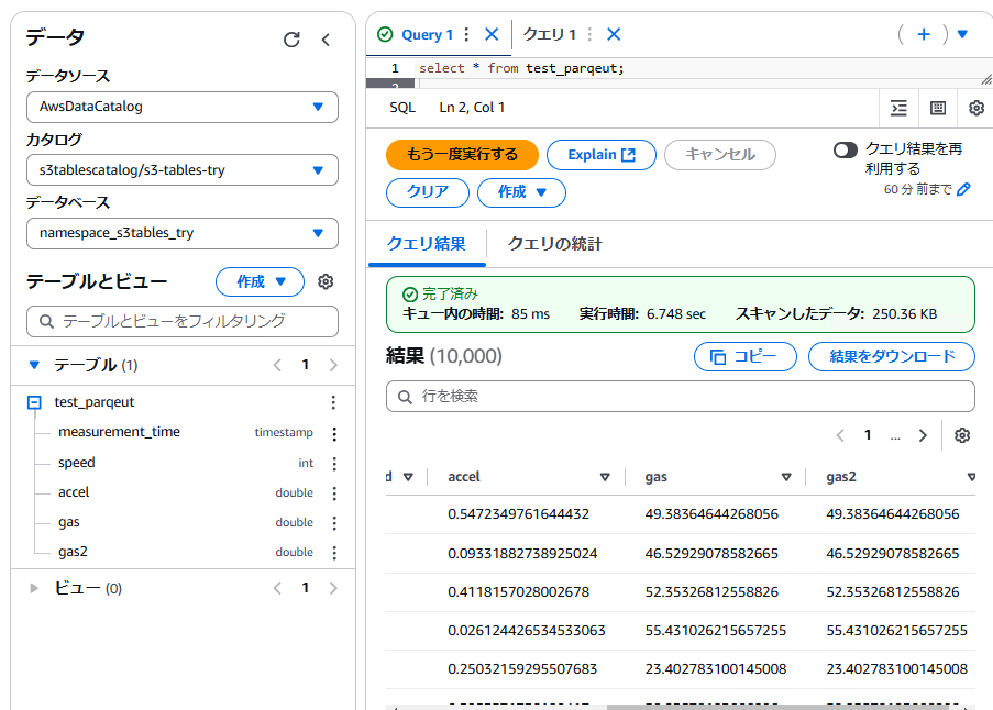 S3 Tablesを使ってIcebergに触れてみる #AWS - Qiita