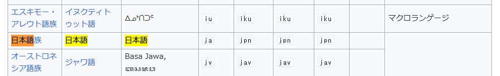 Azure OpenAI ServiceのWhisper APIをPythonから使用する #AzureOpenAIService - Qiita