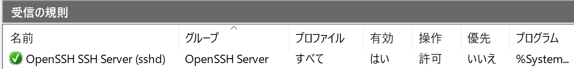 OpenSSHを使ったSFTPサーバーの構築（Windows11） ##SFTP - Qiita