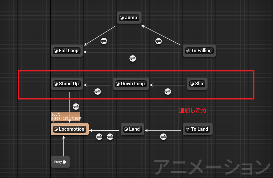 UE5.1で追加された「State Machine Function Library」を使ってみる #UnrealEngine - Qiita