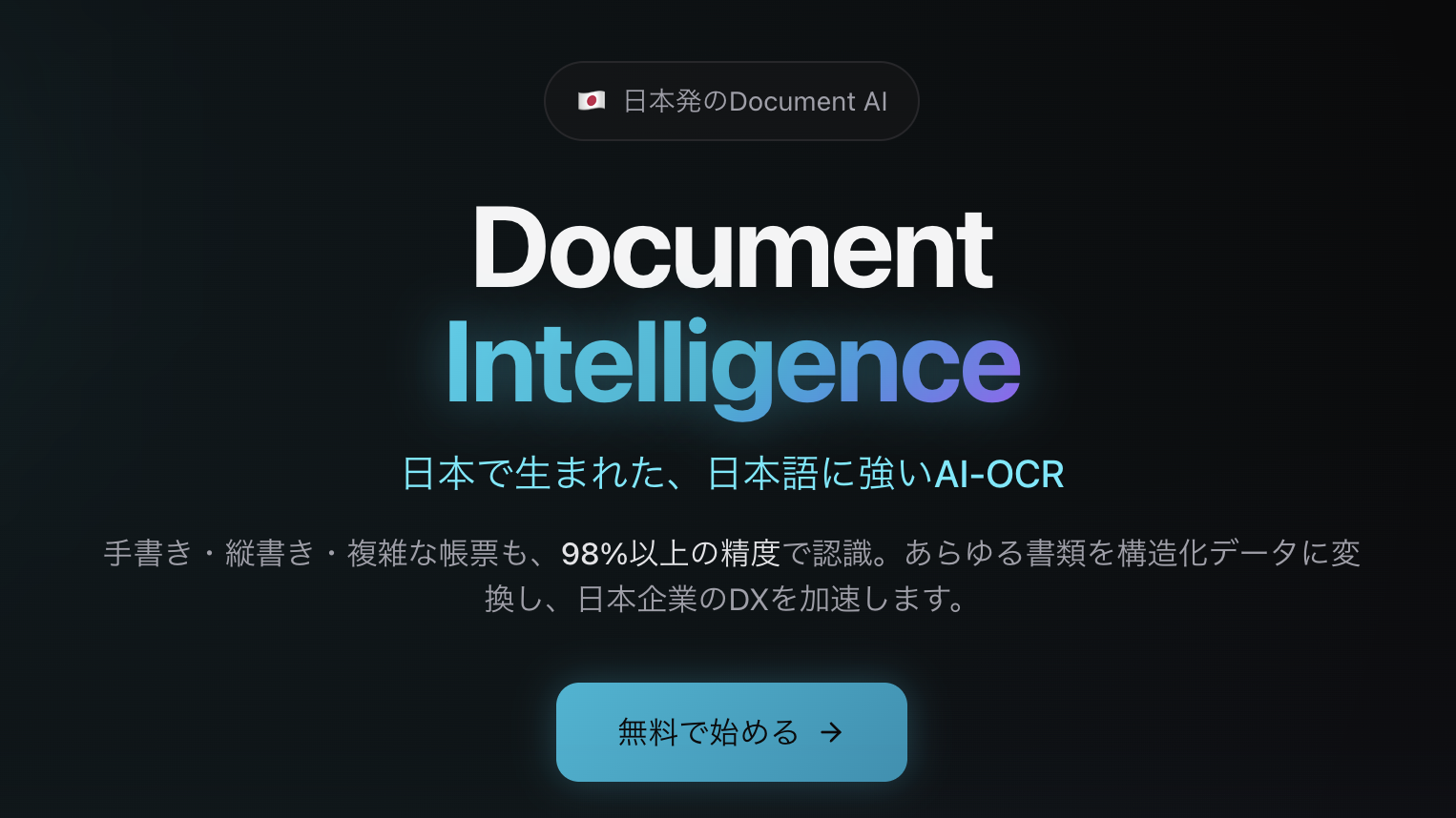 【コスパ最強】OCR超え!? 日本語に強い DocumentAI「BullsEye」で高精度RAGを実現！ #Python - Qiita