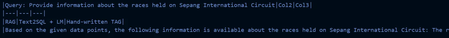 PyMuPDFが進化！PDFデータ抽出の超強力ライブラリ爆誕「PyMuPDF4LLM」 #Python - Qiita