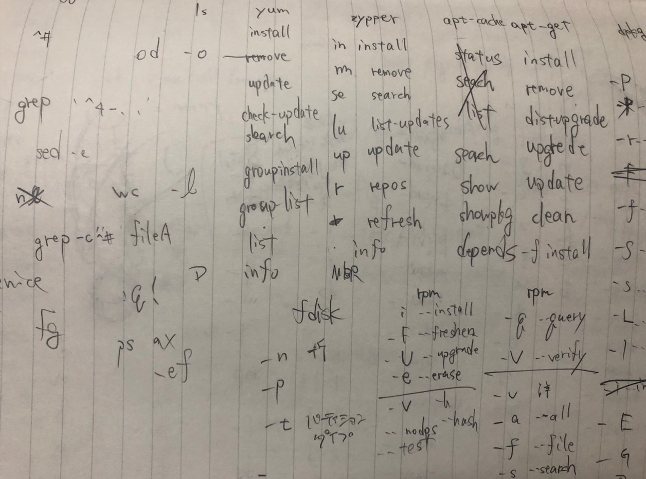 【合格体験記】LPIC 101 未経験が3週間で合格した方法 #Linux - Qiita