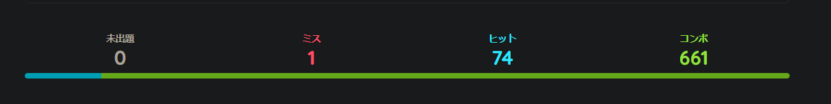【合格体験記】LPIC 101 未経験が3週間で合格した方法 #Linux - Qiita