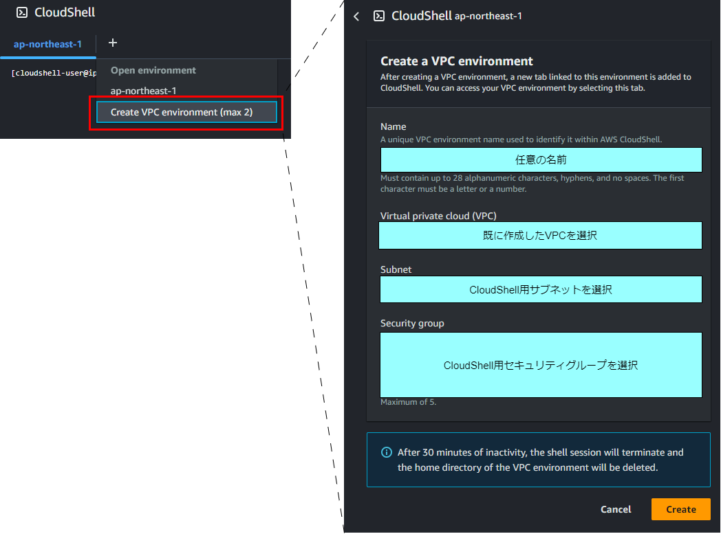 API Gateway・Lambda・AuroraでAPIを作成してみた[CloudShell編] #AWS - Qiita