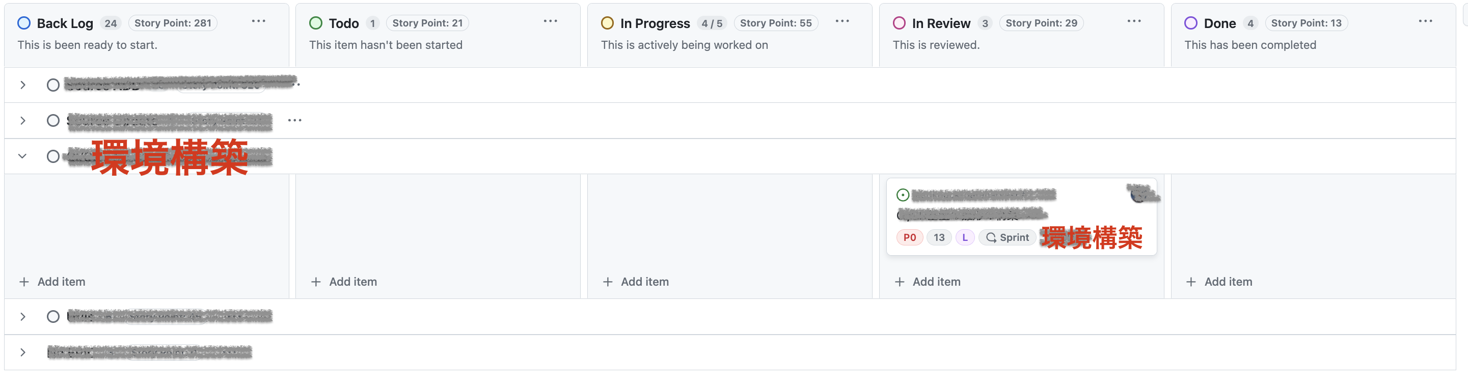 [GitHub Projects] 私たちのプロジェクト管理方法を紹介 #アジャイル - Qiita