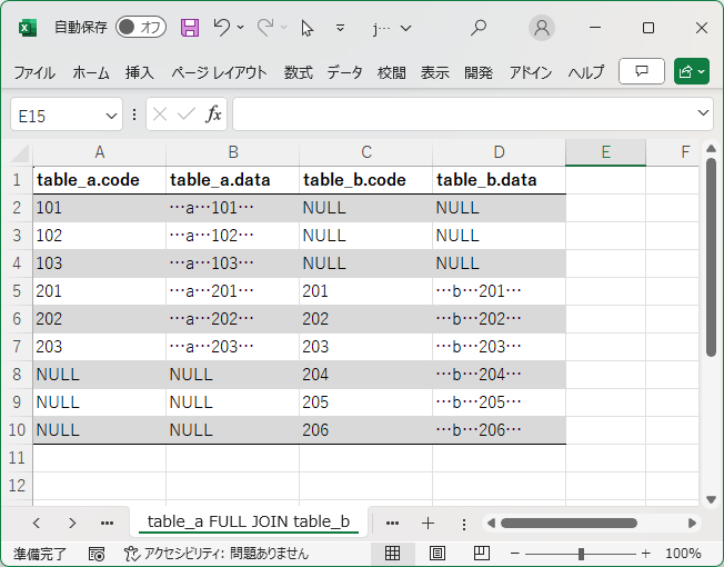 Excelで内部結合・外部結合 #Excel - Qiita