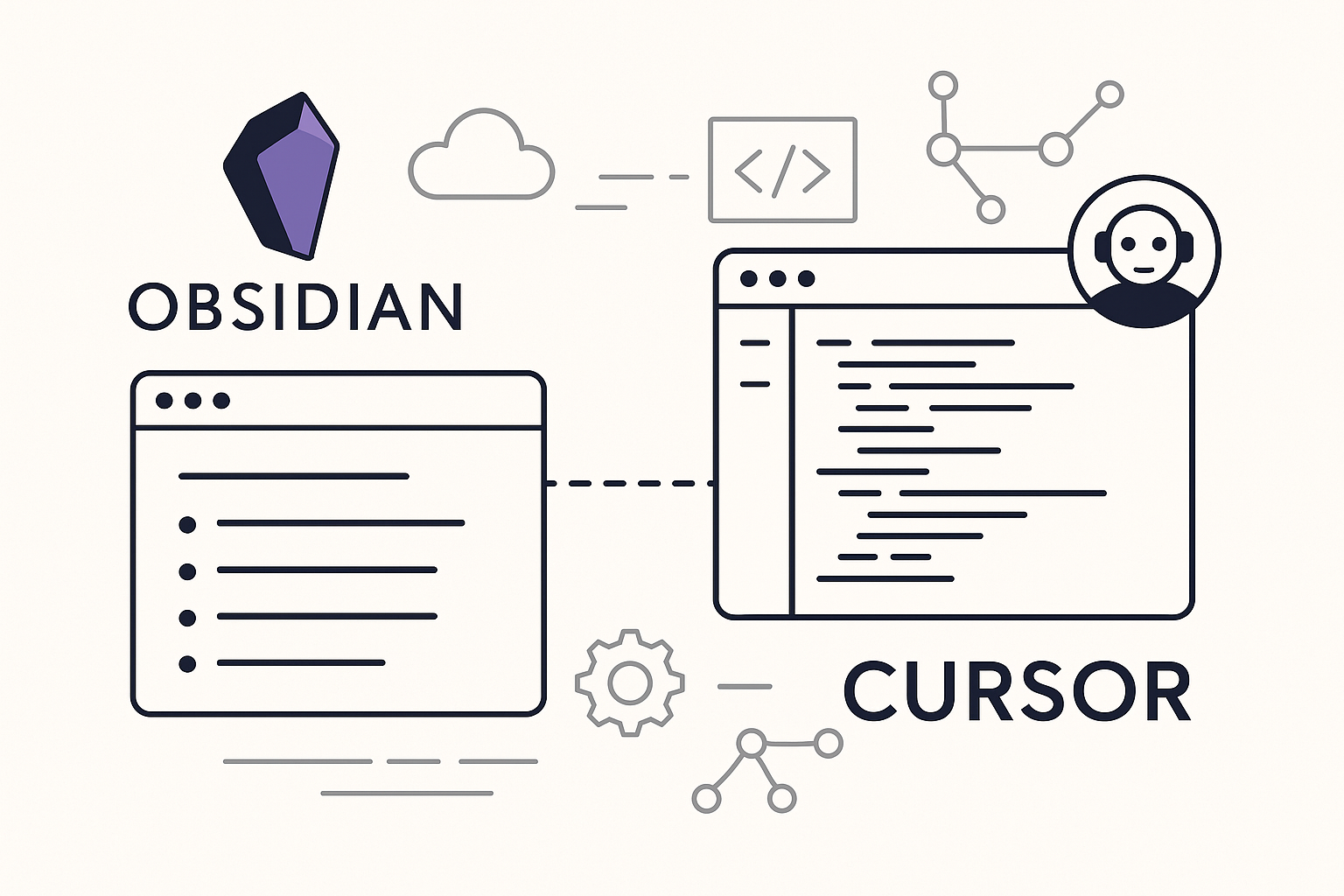 【Obsidian】ちょっと懐疑的に見てる…本当に便利？ #cursor - Qiita